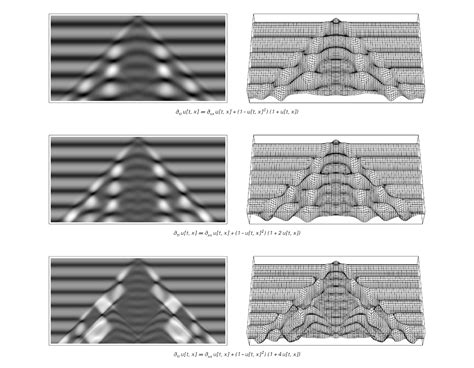 Partial Differential Equations A New Kind Of Science Online By Stephen Wolfram [page 165]