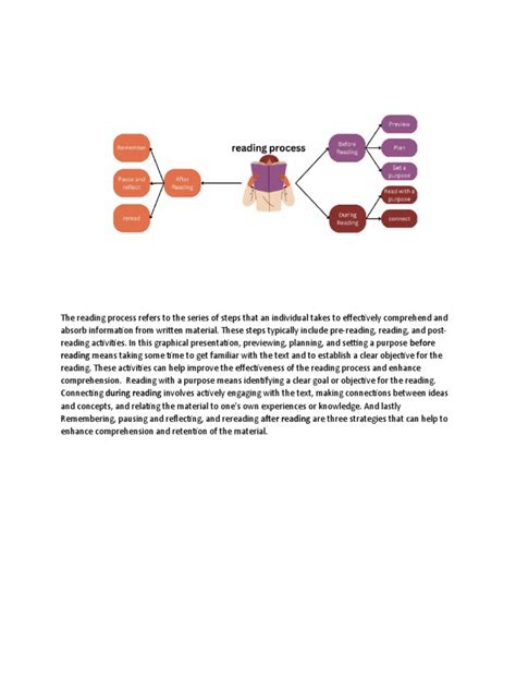 01 elms activity 1 prelim pdf
