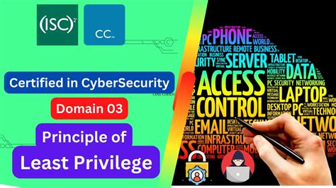 Certified In Cybersecurity Cc Access Control Least Privilege