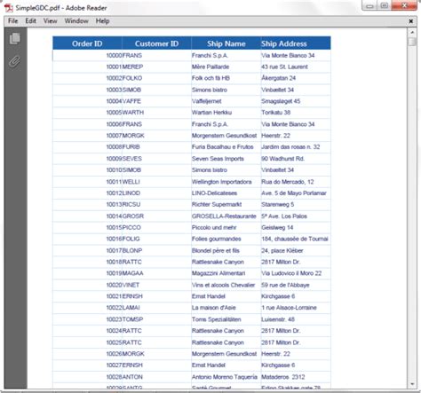 Exporting And Persistence In Wpf Griddata Control Syncfusion