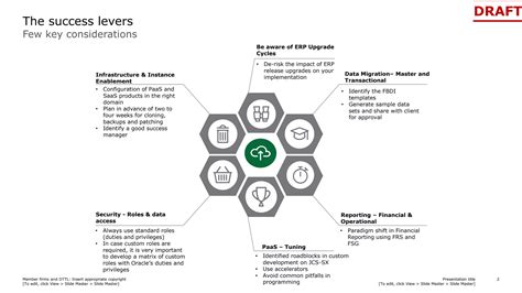 Oracle Erp Cloud Implementation Tips Pptx