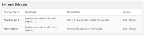 How To Add Dynamic Sidebars To WordPress