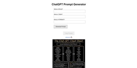ChatGPT Prompt Generator Tool Information Alternatives Foundr AI