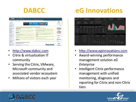 citrix performance survey webinar