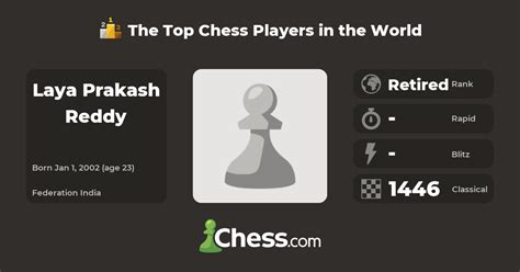 laya prakash reddy top chess players