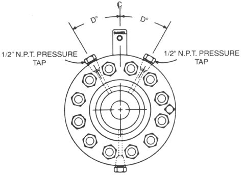 Orifice Flange