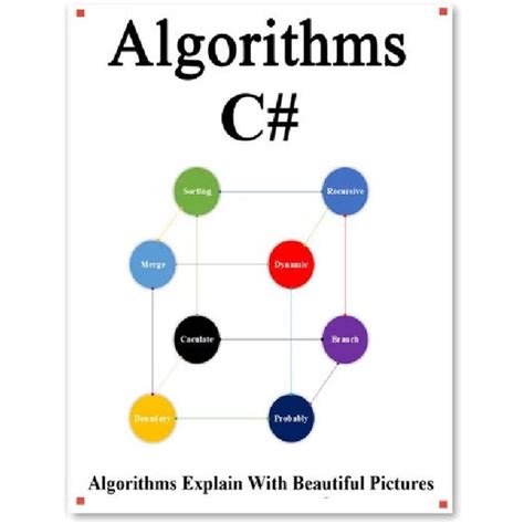 خرید و قیمت دانلود کتاب Algorithms C Explains Algorithms With