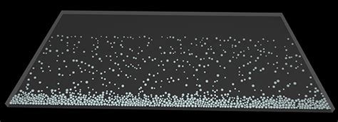 Atomify Lammps A Real Time Simulator In The Browser