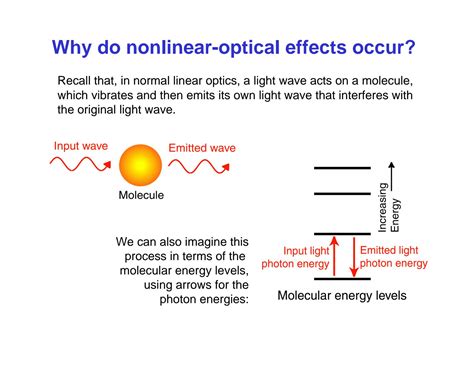 SOLUTION Non Linear Optics Phase Matching And Optical Processe Studypool