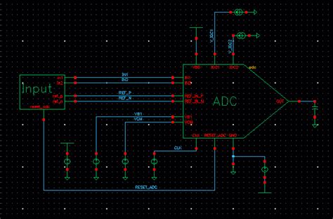 Verilog Design In Cadence Custom Ic Design Cadence Technology
