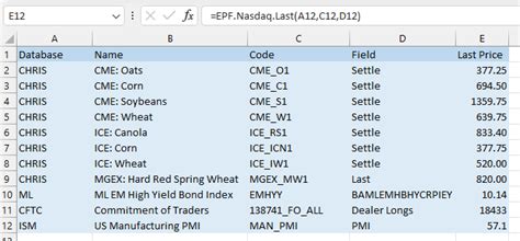 Nasdaq Data Link Formula Reference User Guide Excel Price Feed