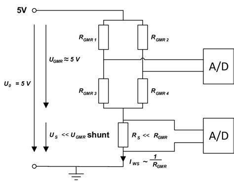 Block Diagram Sensor And Pcb Download Scientific Diagram
