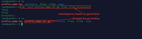20 important tar commands in linux with examples