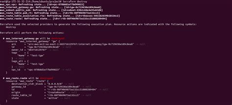 Steps To Create Vpc And Subnet Network Infrastructure On Aws Using