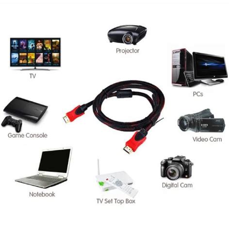 Hdmi Cable M Cable Length Amman Jordan Pccircle