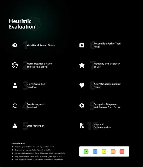 ChatGPT UI UX Redesign Case Study Behance