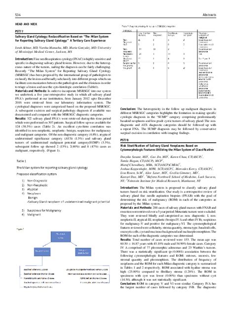 Pdf Risk Stratification Of Salivary Gland Neoplasms Based On
