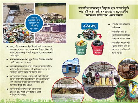 Solid Waste Disposal Meaning Tagalog at Debra Schaper blog