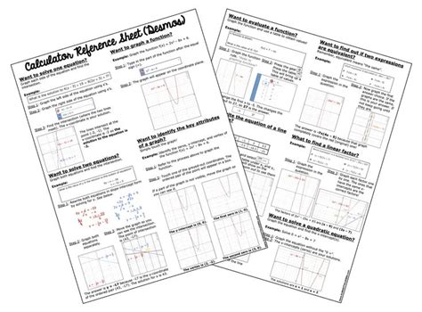 Calculator Reference Sheet For Desmos Solving Equations Solving