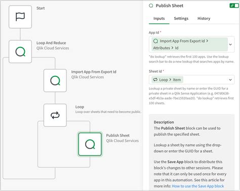 How To Loop And Reduce With Qlik Application Automation Advanced And Qlik Cloud