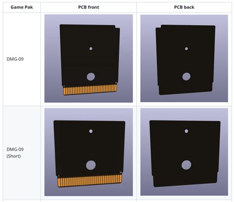 Kicad Rp Pico Project 3d Footprint For Raspberry Pi Pico In Kicad