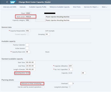 capacity planning leveling and evaluation in s4h sap community