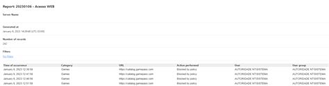 Generate Internet Access Report ESET Endpoint Products ESET Security Forum