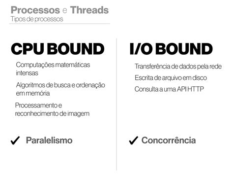 Alta Performance Com Python Ppt