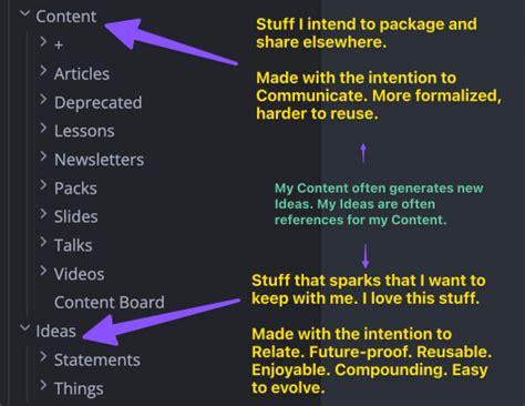 The Ultimate Folder System A Quixotic Journey To ACE Knowledge Management Obsidian Forum