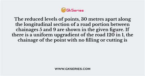 the reduced levels of points 30 metres apart along the longitudinal