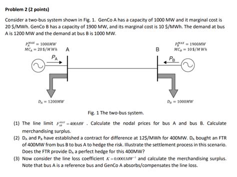 Problem Points Consider A Two Bus System Shown Chegg