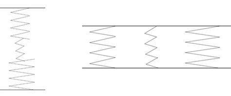 Compression Springs Calculation Formulas Tokai Spring Industries Inc