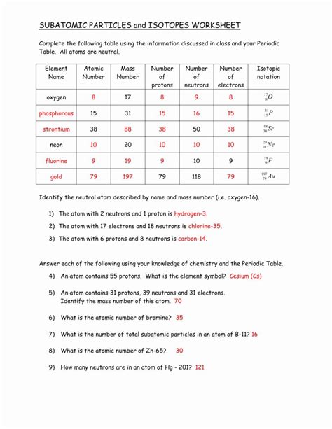 Chemistry Worksheet Isotope Notation Educational Printable Activities