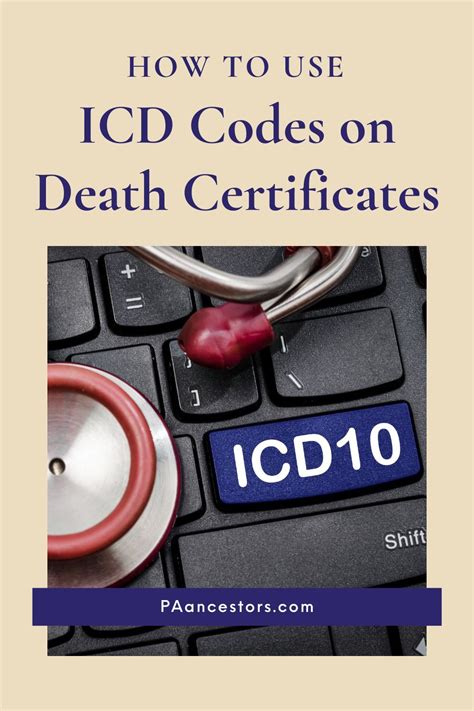 Studying Historical Icd Codes To Deepen Genealogy Research Studying Historical Icd Codes To Deepen Genealogy Research