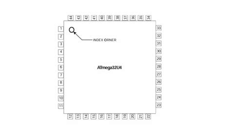 How Does Atmega32u4 Feature In Circuit Board Field