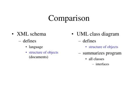 Ppt Uml Class Diagrams And Xml Schemas Powerpoint Presentation Free