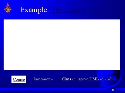 Java Programming Language Chapter 8 Objects Classes Inheritance