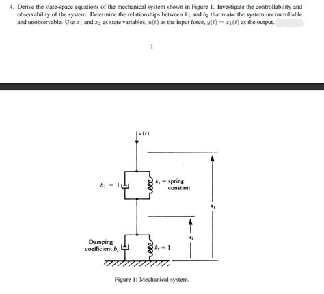 Solved 4 Derive The State Space Equations Of The Mechan