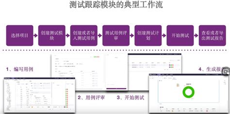 一站式开源持续测试平台 Mertersphere 之测试跟踪操作详解 Csdn博客