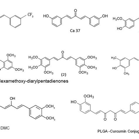 Chemical Structure Of Curcumin Analogues Which Exhibits Anticancer