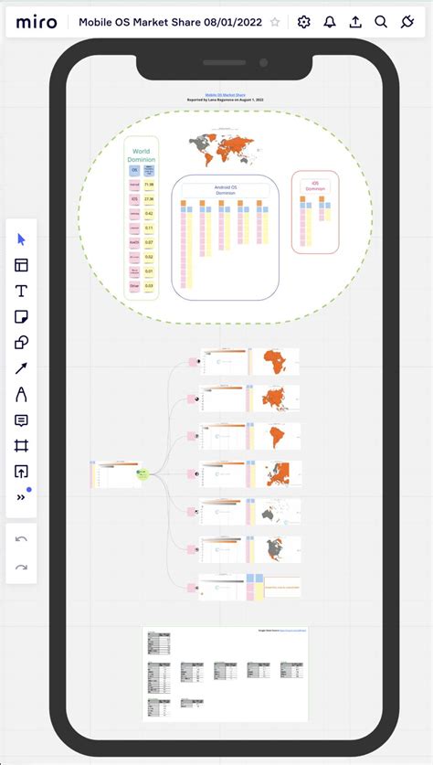 Lana Begunova On Linkedin Mobileapplications Mobile Testing Engineer Sqa Software