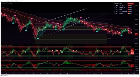 Codeccs Ccscode Twitter