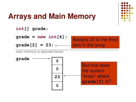 Ppt Designing An Adt Powerpoint Presentation Free Download Id3928738