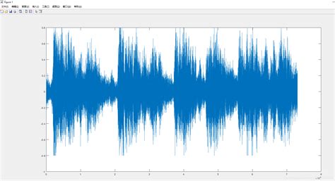【matlab】从让matlab唱歌开始 csdn博客