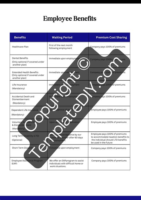 Employee Benefits Summary Template Printable In Pdf Word