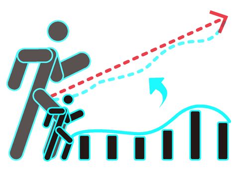 体科 Sportpower data