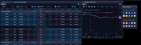 Group Cross Layouts Vs Group Inside Layouts R Webull