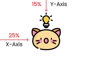 cada propiedad de fondo css ilustrada y explicadas con ejemplos de código