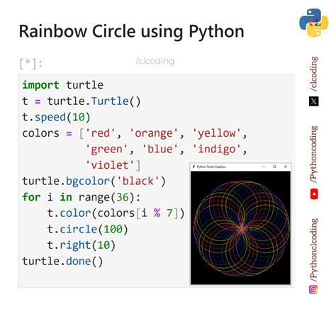 Python Rainbow Circle Using Python Facebook