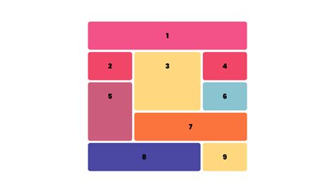 A Complete Beginners Guide To Css Grid Layout 👇🏻 Thread🧵 Thread From